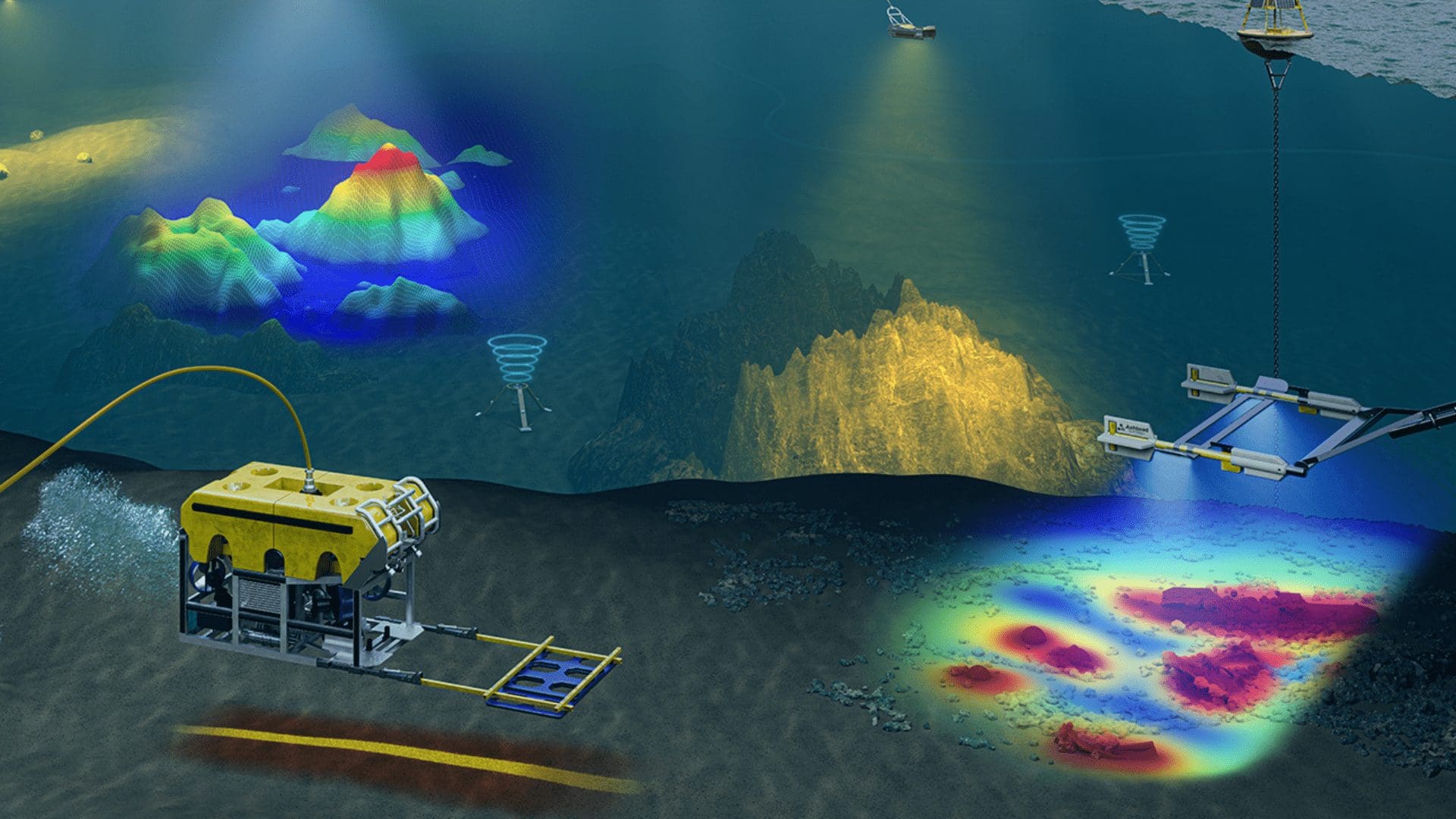 Metocean equipment - Rental/Hire - Ashtead Technology