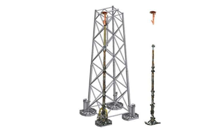 Platform jacket leg digital twinning - Ashtead Technology