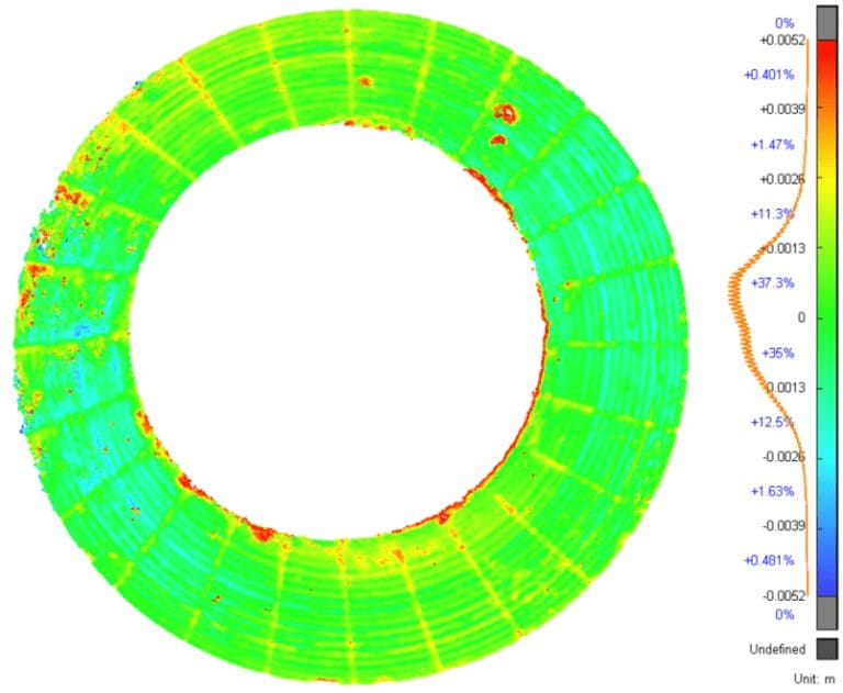 3D modelling and analysis of rigid riser flexjoints - Ashtead Technology